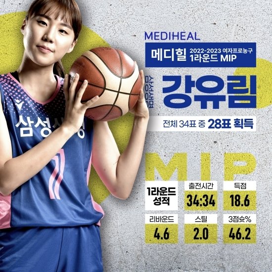'그저 빛' 우리은행 김단비 1R MVP, 통산 10번째…강유림 MIP : 네이트 스포츠