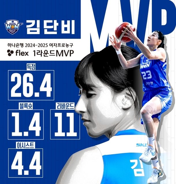 '단비 천하' 누가 막나, WKBL 1R MVP 선정→통산 13번째 라운드 MVP…고서연 첫 라운드 MIP : 네이트 스포츠