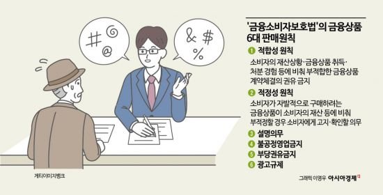 홍콩ELS 배상 얼마나…DLF때 55%, 치매노인은 80%까지 : 네이트 뉴스