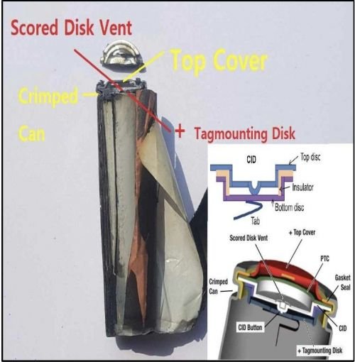 [배터리완전정복](34)원통형 배터리는 어떻게 만들어지나…feat.4680 : 네이트 뉴스