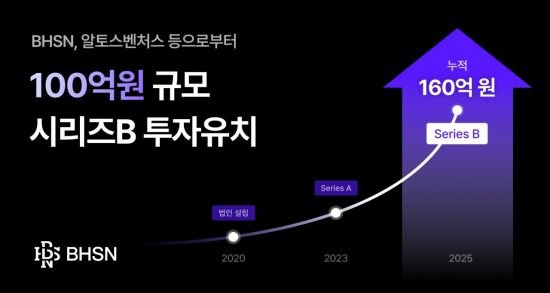 BHSN, 알토스벤처스 등으로부터 100억원 규모 투자 유치 : 네이트 뉴스