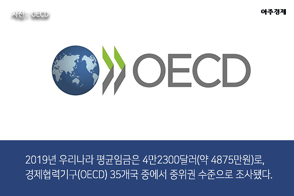 [슬라이드 뉴스] 'OECD 35개국 중 19위' 지난해 한국 평균임금 '약 4875만원' : 네이트 뉴스
