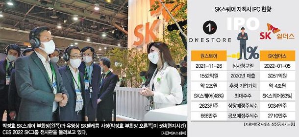 박정호 부회장 IPO 로드맵 본격화…1호 원스토어 이어 2호 SK쉴더스 출격 : 네이트 뉴스