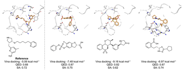 KAIST develops AI that designs optimal cancer-targeting drugs without ...