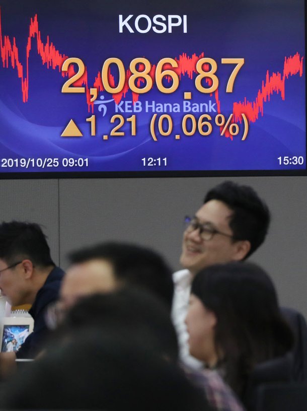 [증시클로즈업] "다음주 증시, 美FOMC·3분기 어닝시즌에 주목해야" : 네이트 뉴스