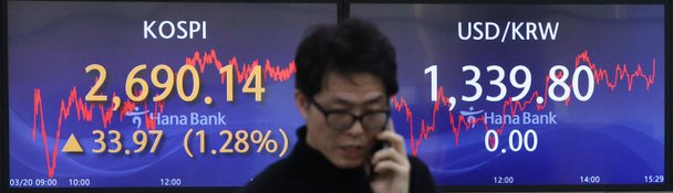 "땡큐 파월"…美FOMC '3회 금리인하' 전망에 "코스피 2750선 기대" : 네이트 뉴스