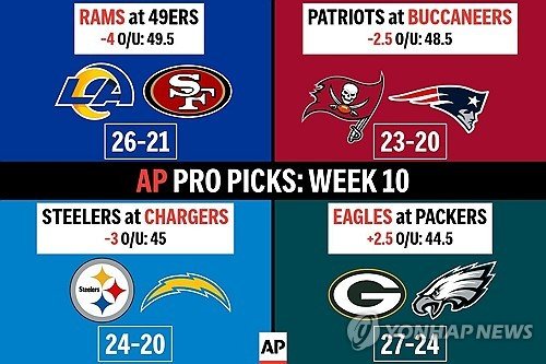 AP PRO PICKS WEEK 10 : 네이트 뉴스