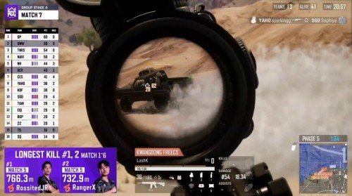 [PGC] 압도적인 모습 엿보인 TWIS, 7매치 승리 : 네이트 뉴스