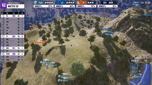 [PGC] 송전탑 점령한 eU, 그룹 B 10매치 승리 : 네이트 스포츠