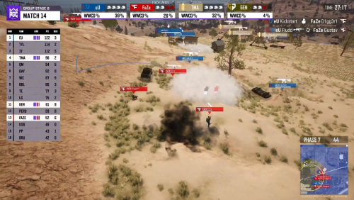 [PGC] eU, 완벽한 운영으로 12킬 '치킨'…승자 브래킷 확정 : 네이트 스포츠