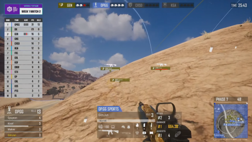 [PWS 페이즈1] 역시는 역시 'OPGG' 2치킨…1일차 1위 마무리 : 네이트 뉴스