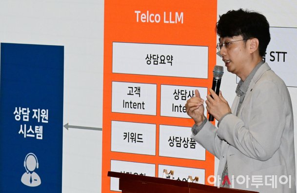 [포토]SKT, 통신 전문 AI 서비스 '텔코LLM' 6월 출격 : 네이트 뉴스