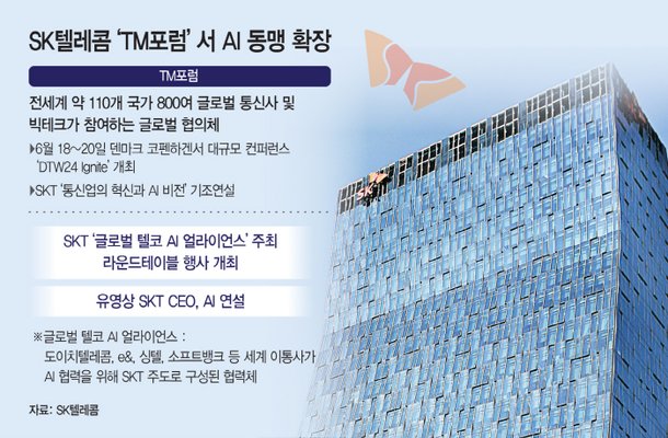 글로벌 통신·빅테크 'TM포럼'…SKT, AI 동맹 확장 나선다 : 네이트 뉴스
