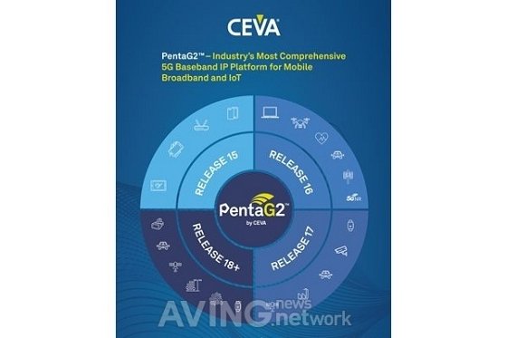CEVA, 5G 무선 모뎀 설계 간소화하는 'PentaG2' 발표 : 네이트 뉴스