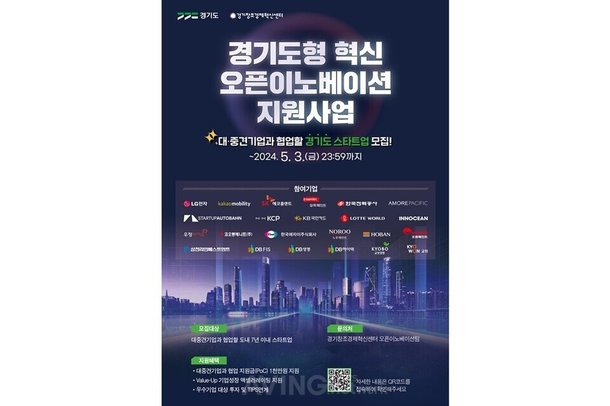 [Pangyo Tech] 경기창조경제혁신센터, '경기도형 혁신 오픈이노베이션 지원' 도내 스타트업 40개社 모집 : 네이트 뉴스