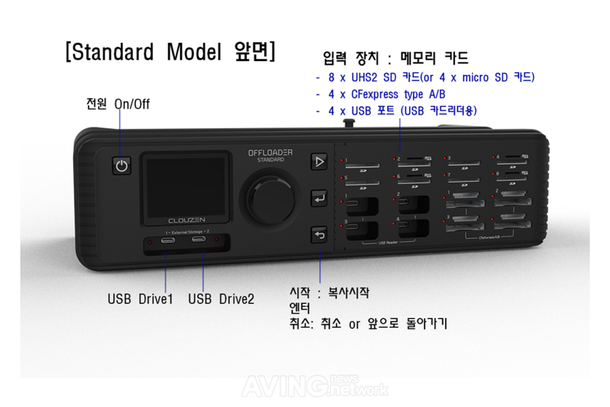 클라우젠, KOBA 2025 참가…멀티카드 고속백업 장비 'OFFLOADER 16X' 첫 공개! : 네이트 뉴스