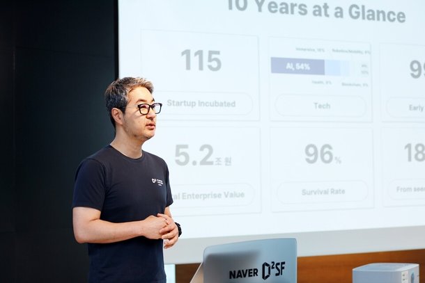 [Pangyo Tech] 네이버 D2SF, 스타트업 투자-협력 이어 글로벌 성장까지 돕는다 : 네이트 뉴스