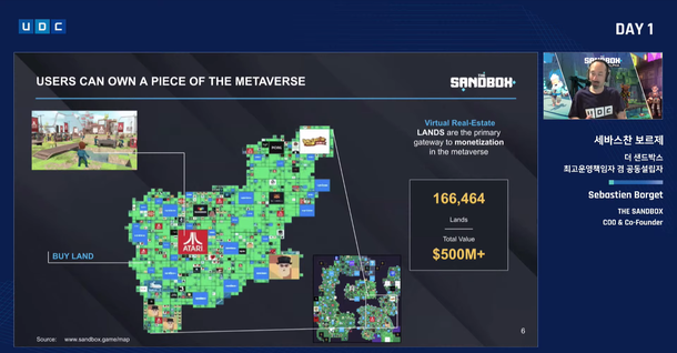 'NFT'로 막 올린 두나무 UDC 2021, 예술·방송·메타버스 접목 사례 선봬 : 네이트 뉴스