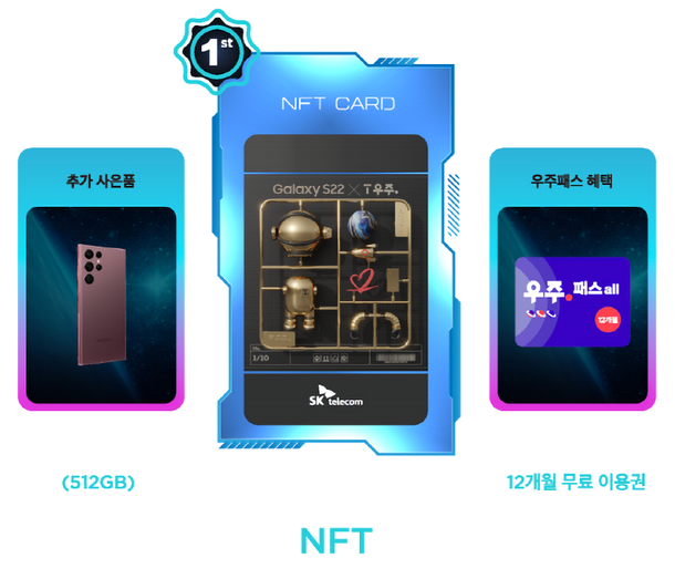 NFT에 메타버스까지…갤럭시S22 예판에 '진심'인 SKT, 왜? : 네이트 뉴스