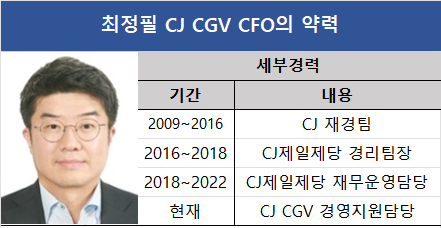 [어바웃 C] '과도기' CJ CGV, 최정필 신임 CFO의 조달 전략 : 네이트 뉴스