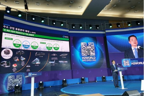 창원시 'H2WORLD 컨퍼런스 2020'온라인 개최 : 네이트 뉴스