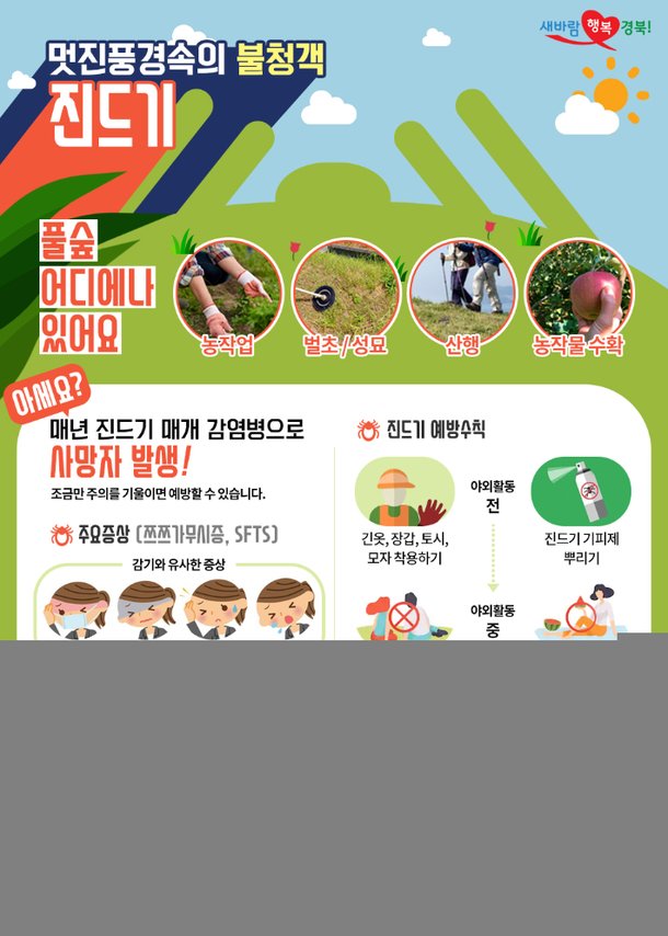 경북서 올해 첫 SFTS 사망자 나와…70대 여성 : 네이트 뉴스