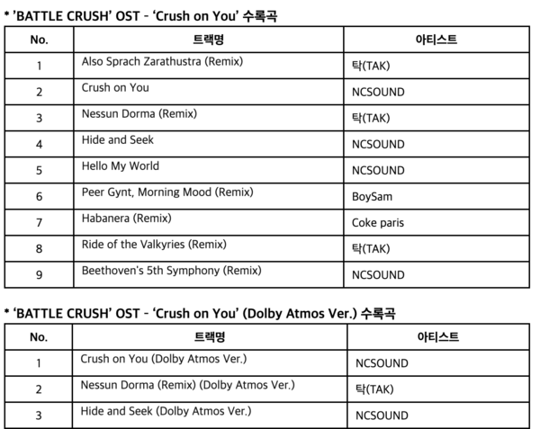 엔씨, 배틀크러쉬 론칭 기념 OST 'Crush on You' 발매…EDM 장르 9곡 수록 : 네이트 뉴스