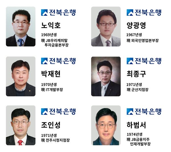 전북은행, 신임 부행장 6명 인사 단행 : 네이트 뉴스