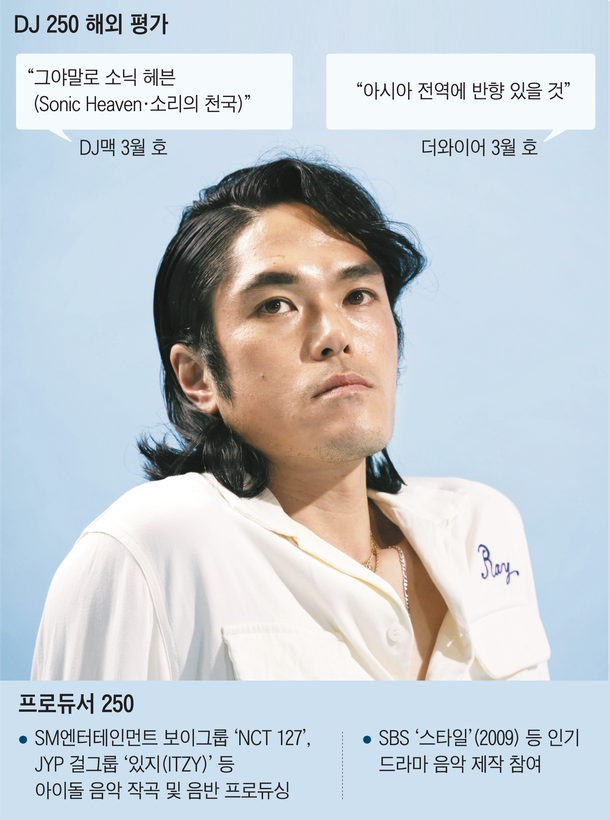 'PPONG'으로 세계 도전나선 DJ 250…해외가 먼저 주목했다 : 네이트 뉴스