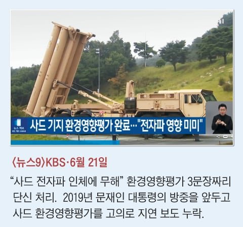 메인 뉴스 편파 보도 KBS 46건, MBC 87건…이러고도 공영방송? : 네이트 뉴스