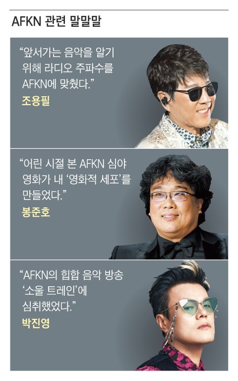 봉준호 "AFKN 영화가 내 몸속 영화 세포 만들어" : 네이트 뉴스