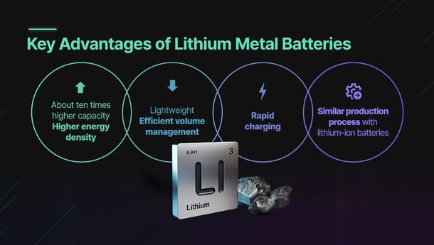 S. Korean battery makers race to develop lithium metal anodes : 네이트 뉴스