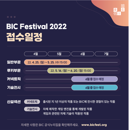 BIC 2022, 일반부문 전시작 접수 시작 : 네이트 뉴스