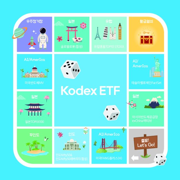 삼성자산운용, 'Kodex ETF 투자마불' 발간 外 흥국생명·KB라이프생명[쿡경제] : 네이트 뉴스