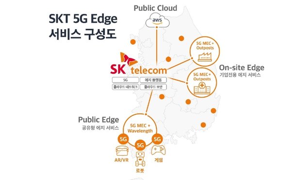 SKT, 글로벌 클라우드 행사서 5G 첨단기술 선보인다 : 네이트 뉴스