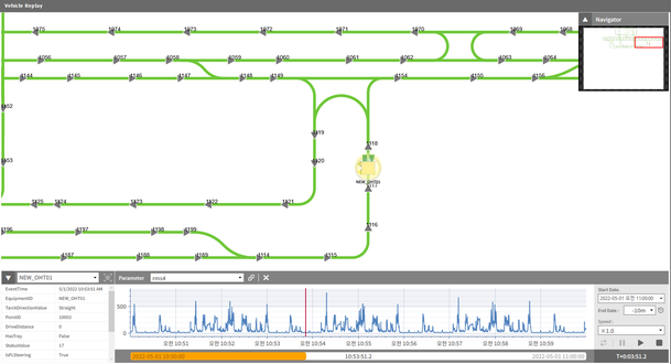 3.3초 만에 2차전지 불량 판별…SFA 스마트공장 가보니 : 네이트 뉴스