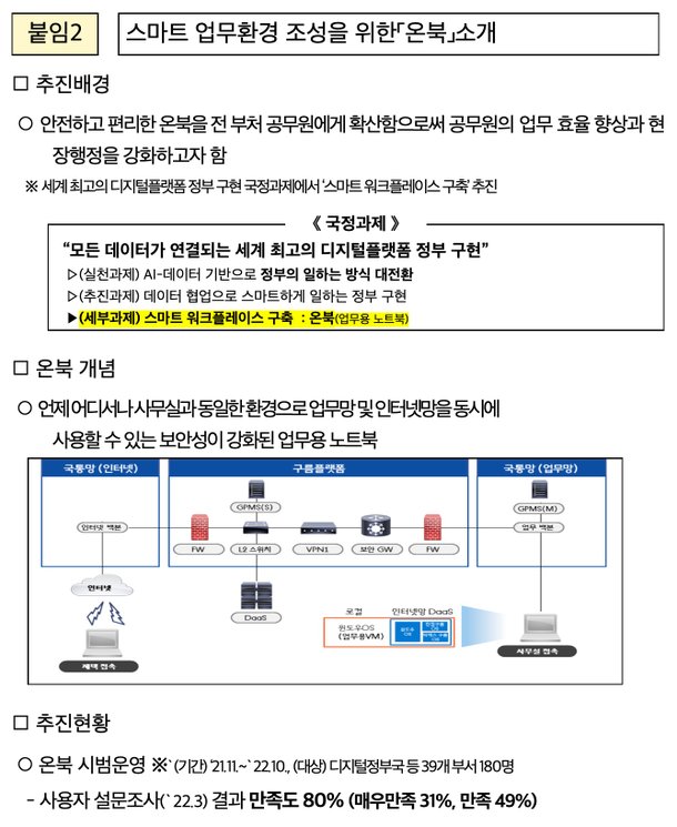 NHN·네이버·KT 이어 카카오도 참전…공공 서비스형 데스크톱(DaaS) 4파전 : 네이트 뉴스