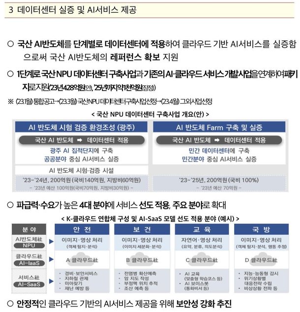 'AI 반도체팜' 사업 막 올랐다…NHN·KT·네이버 '파트너 쟁탈전' : 네이트 뉴스