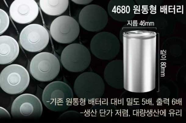 [2차전지 대해부] 테슬라는 원통형, 中은 각형…업계는 표준 경쟁 : 네이트 뉴스