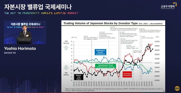 日 금융청 국장 밸류업 비결은 세제 인센티브…구조 개혁 동반돼야 네이트 뉴스