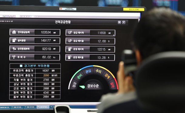 한증막 더위에 하루 만에 최대 전력수요 경신…94.6GW 기록 : 네이트 뉴스