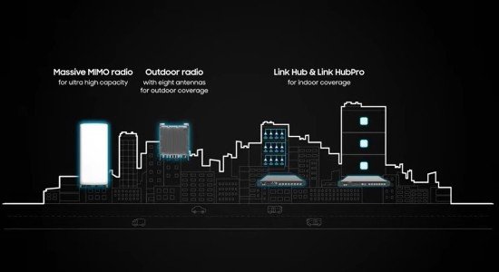 Samsung to Bring Open RAN to Europe with Vodafone UK : 네이트 뉴스