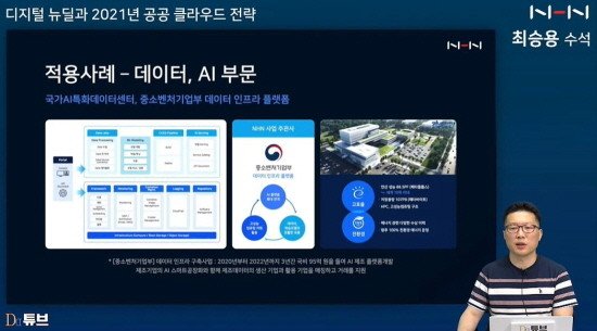 [클라우드 임팩트 2021] NHN, "공공부문 클라우드 전환에 총력" : 네이트 뉴스