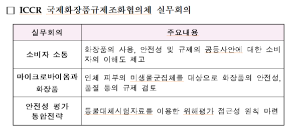 韓, 국제화장품규제조화협의체 의장국으로 선출 : 네이트 뉴스