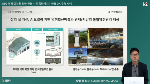 [ESG·DX 2021] KT, ICT기술로 대기질 개선에 힘쓴다 : 네이트 뉴스