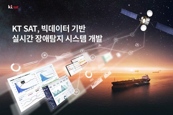 KT SAT, 실시간 장애탐지 시스템 자체 개발 : 네이트 뉴스