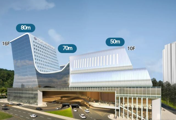 강남 세브란스, 2030년까지 ICT·인공지능 '도심형 스마트병원'으로 재탄생 : 네이트 뉴스