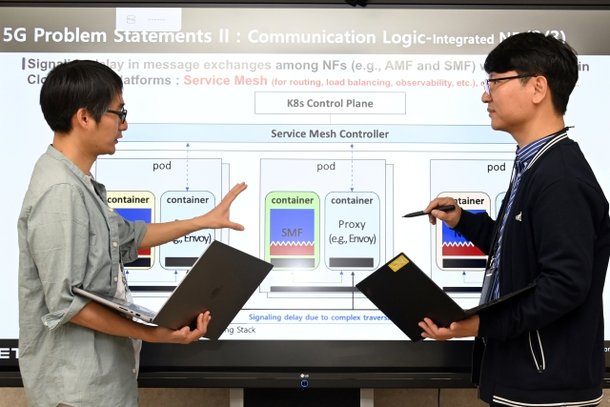 ETRI, 6G 코어네트워크 핵심 '서비스 메시' 기술 선보여 : 네이트 뉴스