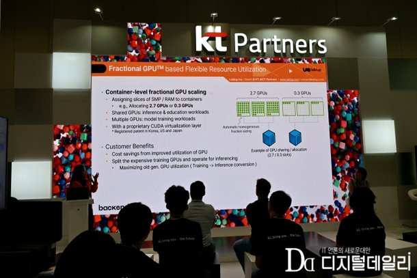 KT, AICT 파트너 10개사 동반…80개 투자사와 1:1 미팅 첫 시도 [IFA 2024] : 네이트 뉴스