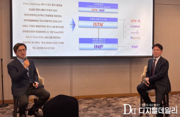 K-액센츄어 시동, ISTN-INF 합병…"금융IT 차세대 석권할 것" : 네이트 뉴스